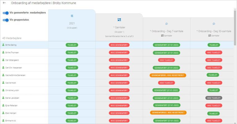 Kursusadministration - simpelt og automatisk med plan2learn